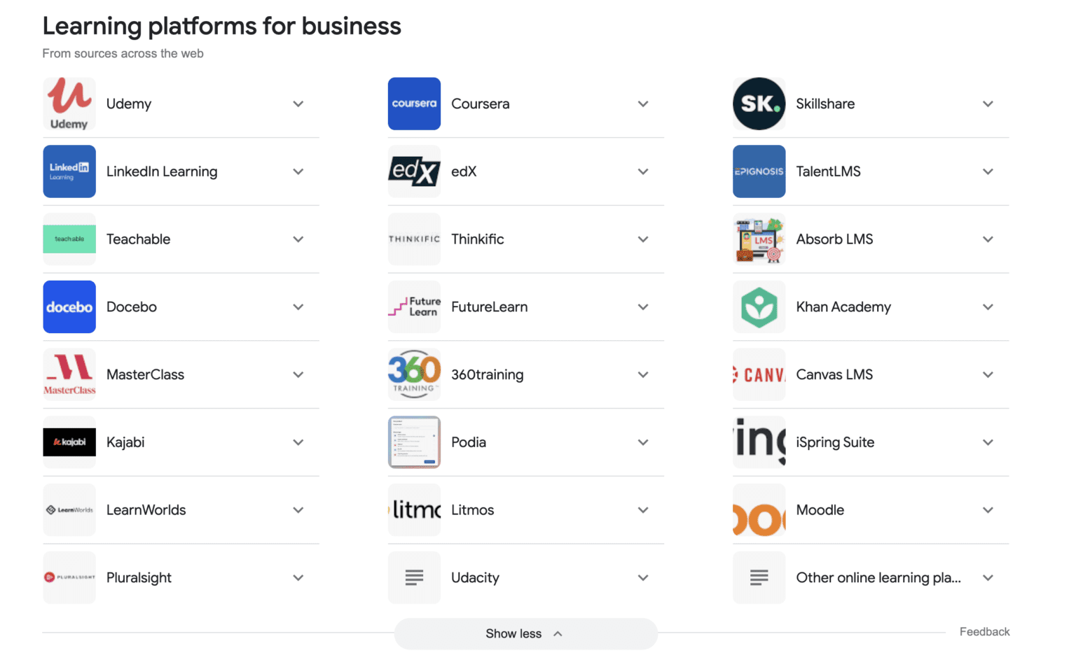 The Best Online Learning Platforms for Business in 2025 – HeLovesMath
